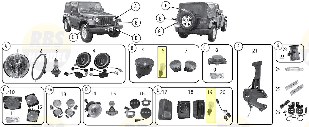 Glühbirne Left Right Front Rear Jeep JK Wrangler 2007+ L0003157 | eBay